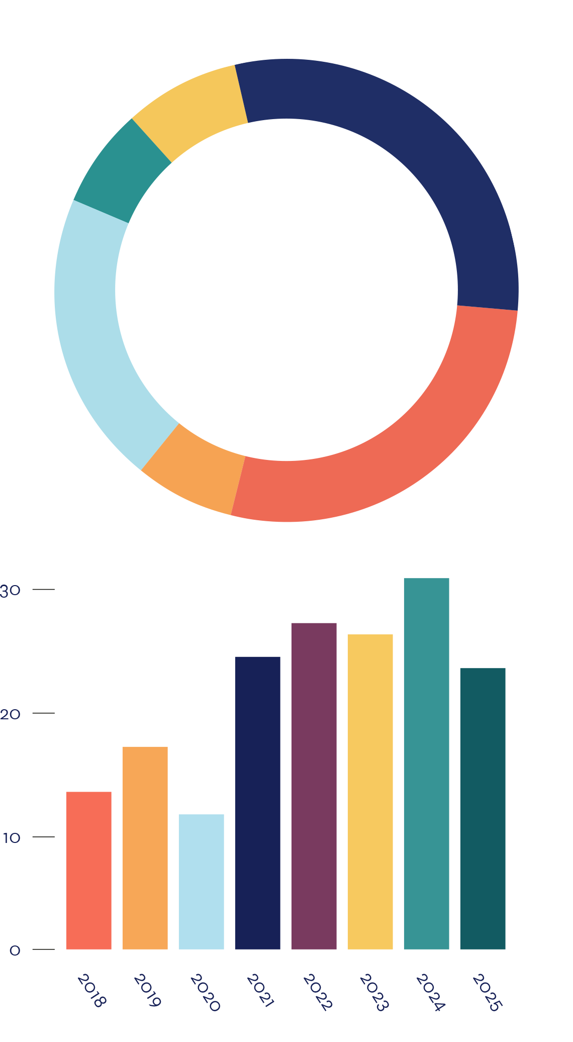 56k Cloud – JongType